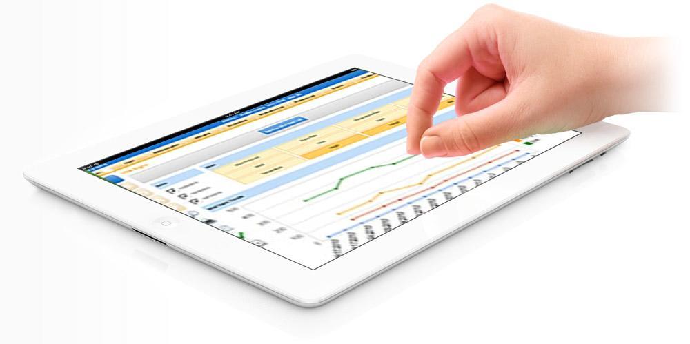 A System Built For Mobile Devices // Integra Medical Business Resources ...